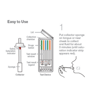 9 Panel Iscreen Oral Fluid Drug Test Cube Abtofcube0901a 25 Box